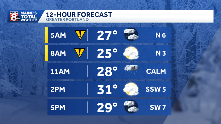 Snow ends by midday with a cold blast on the way