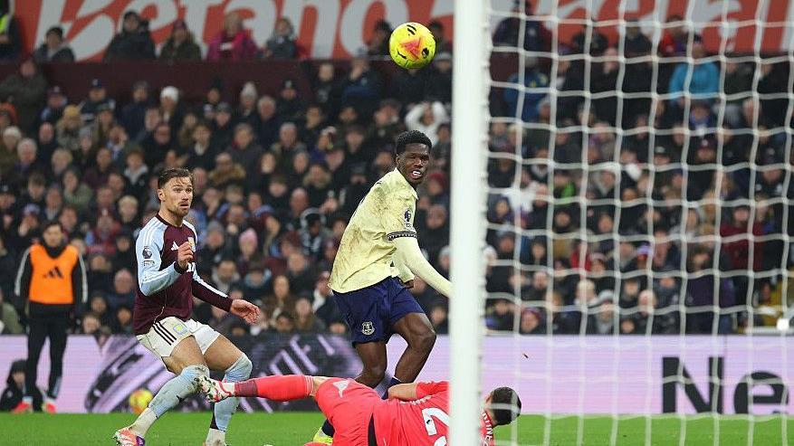 'We are not top-five contenders' - Is January make or break for Villa?