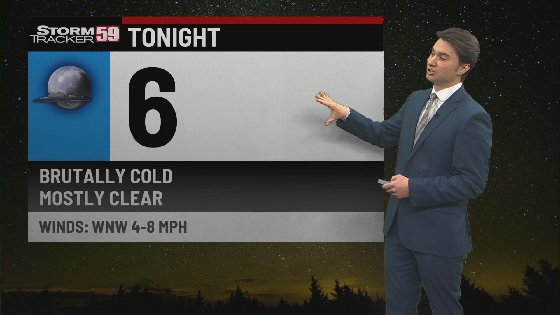 Cold pattern continues with wind chills below zero tonight!