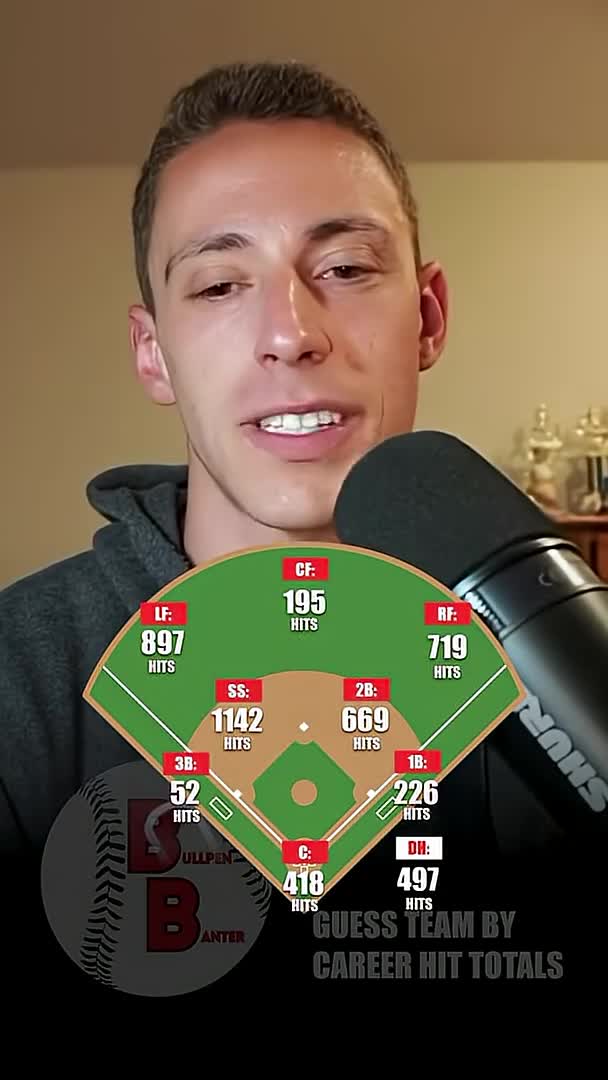Can we guess this MLB team based on career hit totals? #mlb #baseball # ...