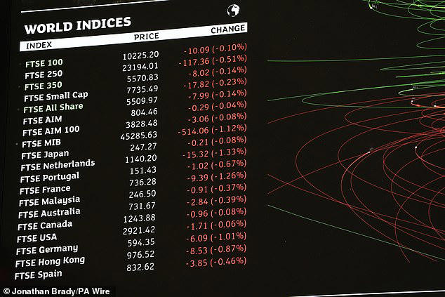 Rachel Reeves pulls out of City event as Donald Trump's tariff threats ...