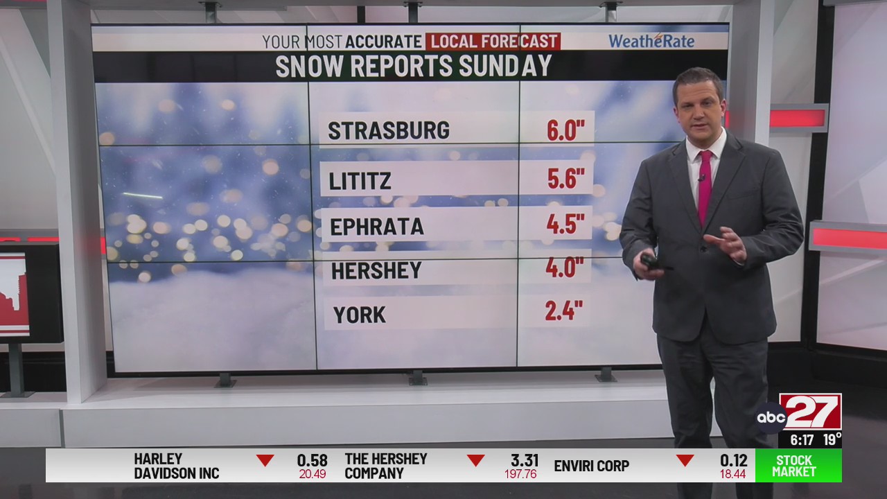 Brett's Monday morning daybreak forecast