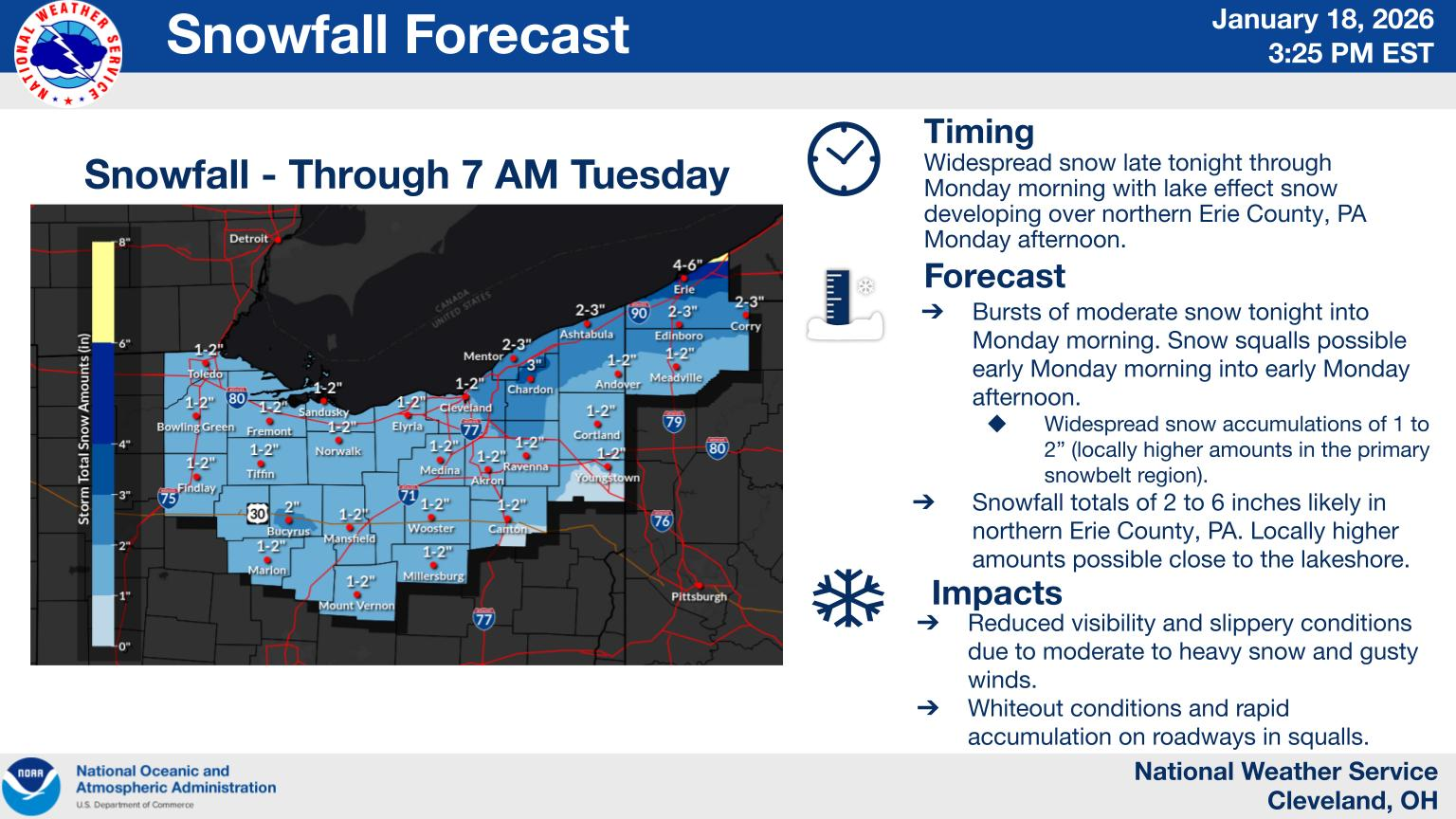 Cold temps prompt many Stark districts to cancel school. See the list