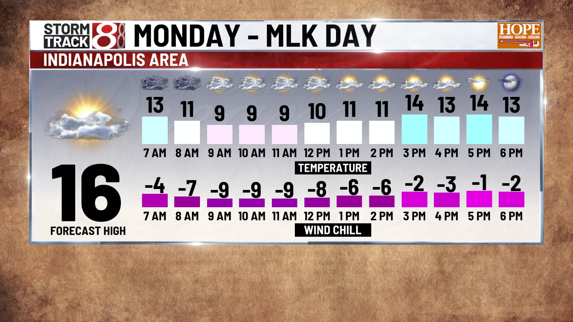 Cold weather advisory in effect until Tuesday | Jan. 19, 2026