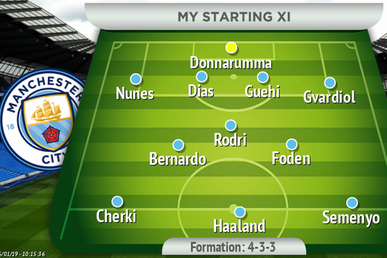 Man City's strongest line-up after Marc Guehi transfer and injury returns