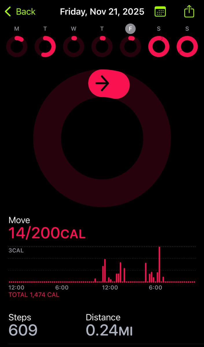 I tried the 6-6-6 walking challenge for 30 days – here’s what happened