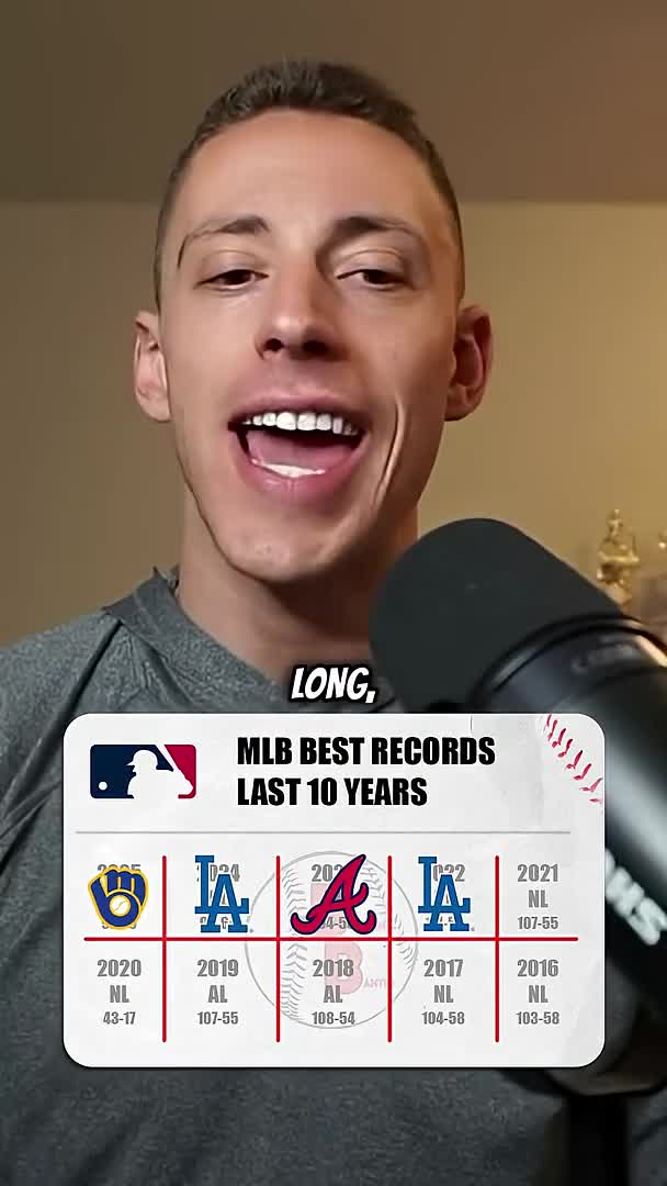 Can we guess MLB’s best single season records in the last 10 years?
