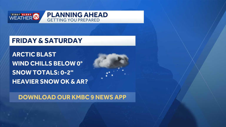 Weather blog: Coldest temperatures of winter possible later this week ...