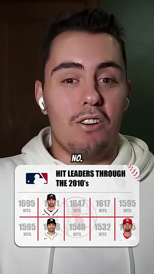 Can we guess the MLB hits leaders in the 2010s? #mlb #baseball #trivia