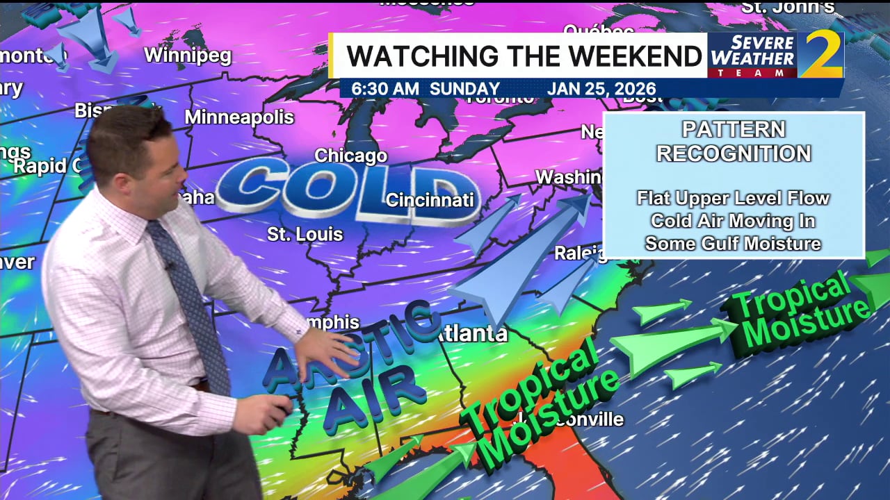 Tracking possible winter weather this weekend across North Georgia