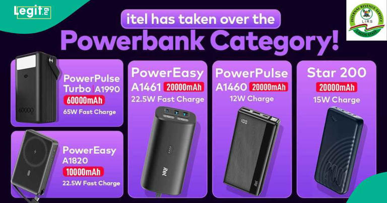 Best recommended power banks to keep you charged: strong, reliable, and ...
