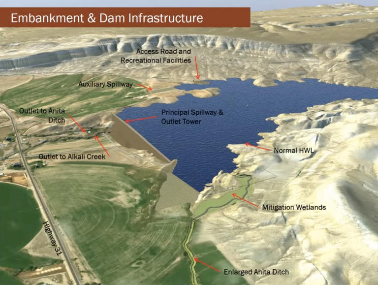 Mounting dam costs include moving private landing strip