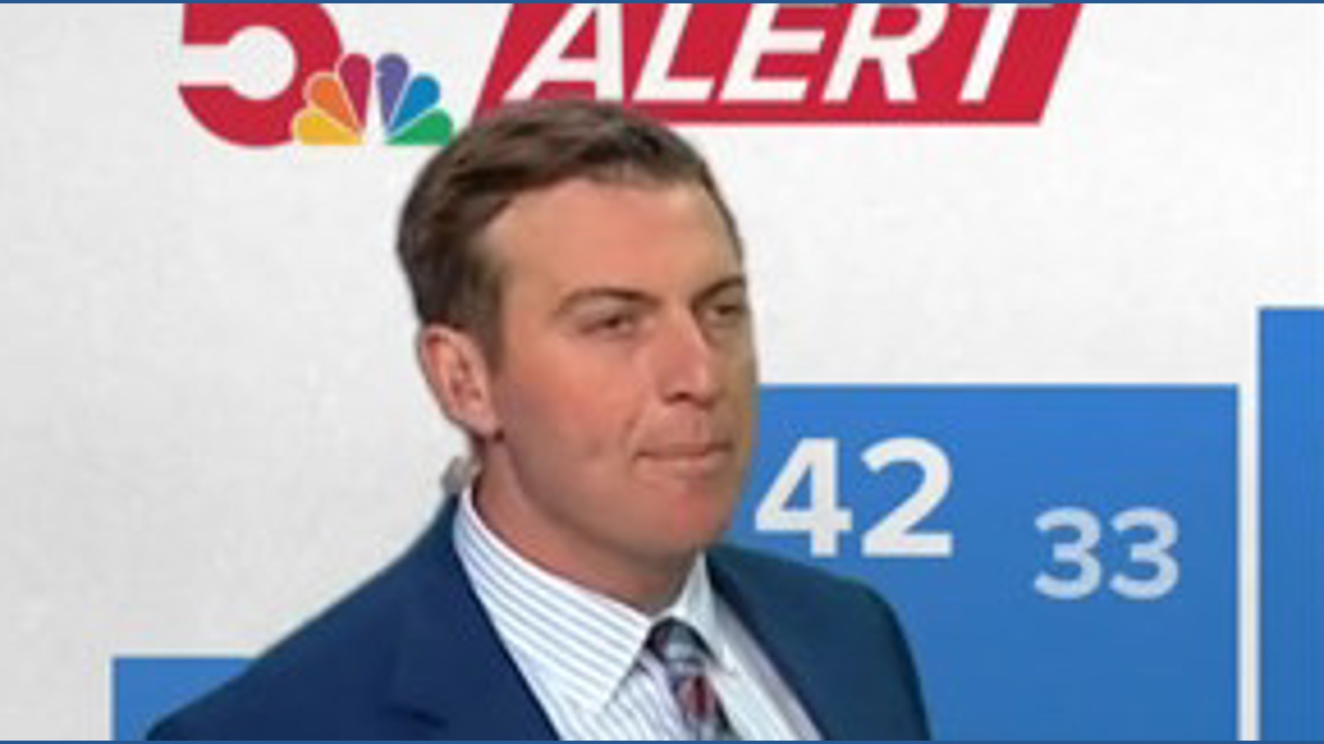 Serious cold headed to St. Louis next weekend