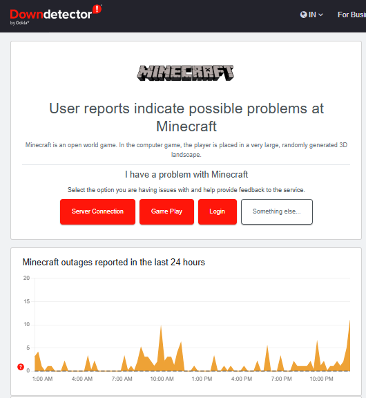Minecraft Realms down and when will it be back up? Servers face outage ...