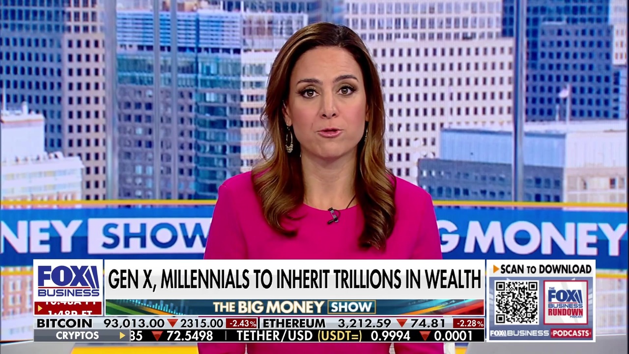 Gen X and millennials to inherit trillions in real estate as older ...