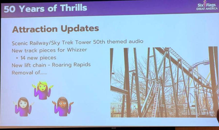 What’s coming to Six Flags Great America in 2026 for its 50th ...
