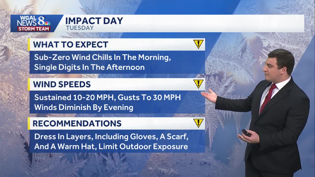 Impact: Below-zero wind chills tonight in South Central Pennsylvania