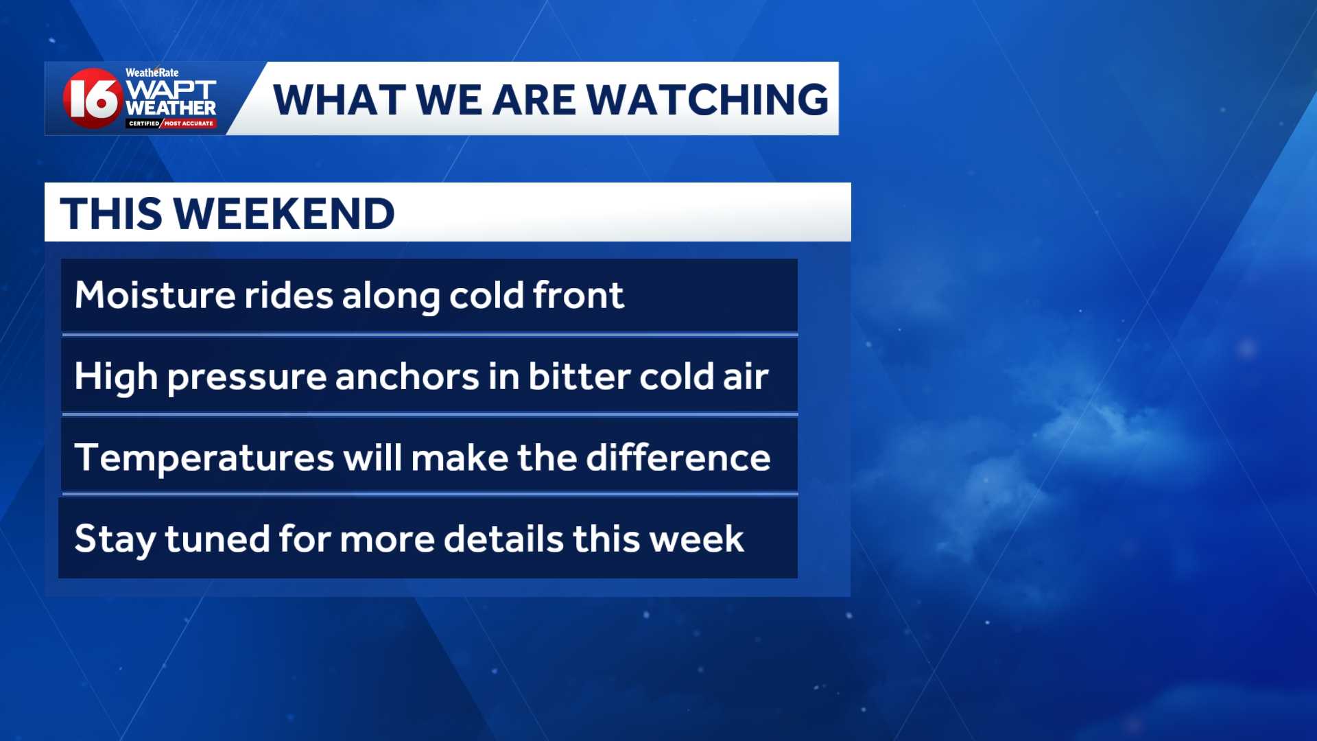 Central Mississippi on edge as timing of cold front will decide rain ...