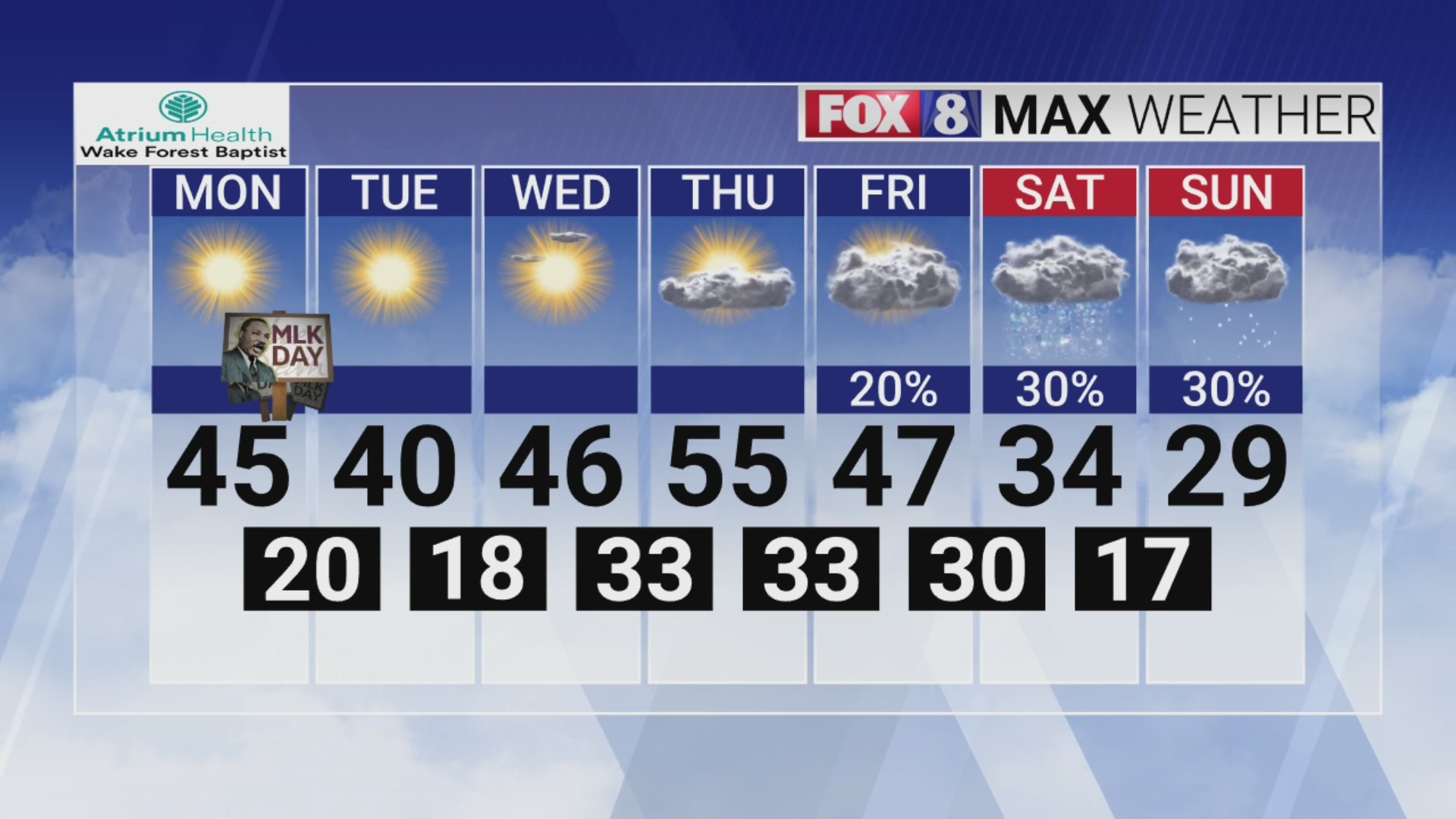 Cold and clear but is there snow on the way?