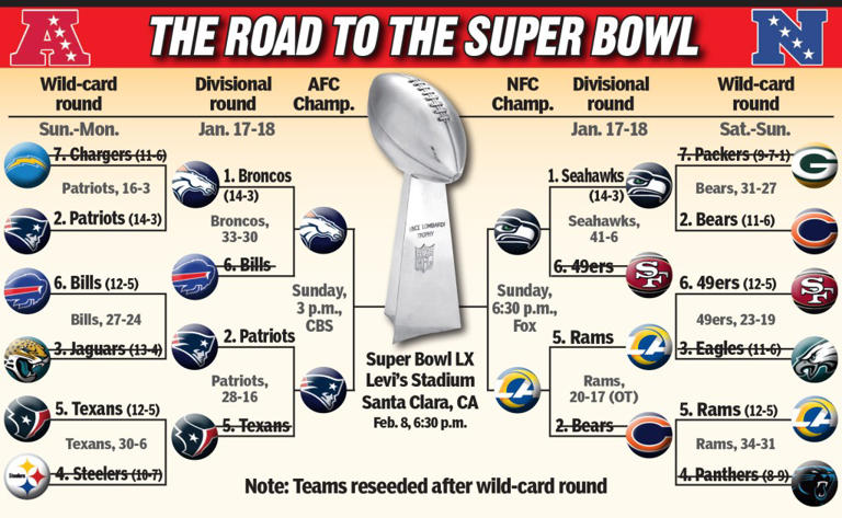 Harrison Mevis’ vulgar postgame interview causes NBC confusion after ...