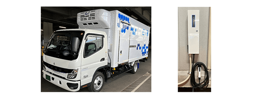ローソン、三菱食品らと連携しチルド配送でEVトラック導入、CO2削減へ