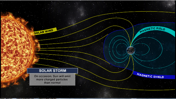 Northern lights potential tonight, and calm weather for the midweek