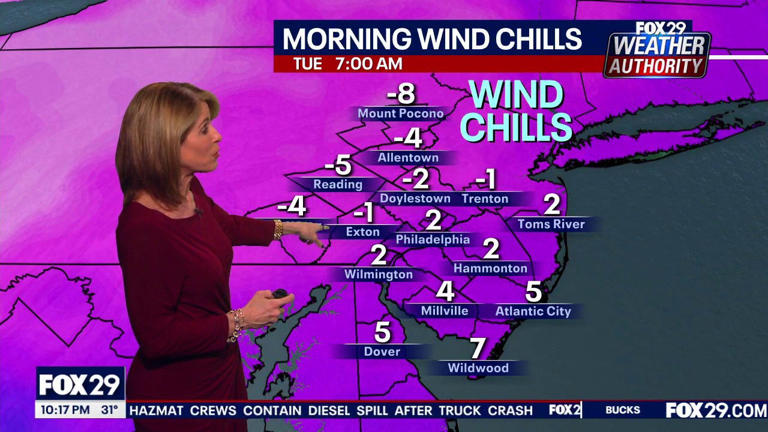 Arctic blast bringing single-digit wind chills to Philadelphia area ...