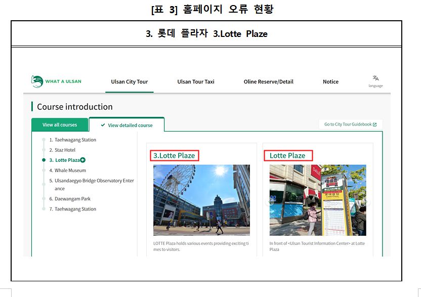 'Dwarf castle' 된 울산왜성…울산 영문 관광홍보 민낯