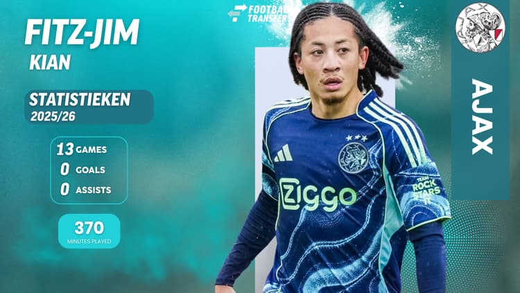 Fred Grim drukt Kian Fitz-Jim verder naar uitgang met keihard besluit