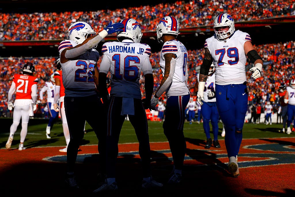 Bills sign 12 players to reserve/future contracts