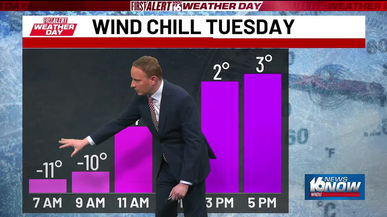 First Alert Weather Day through Tuesday morning