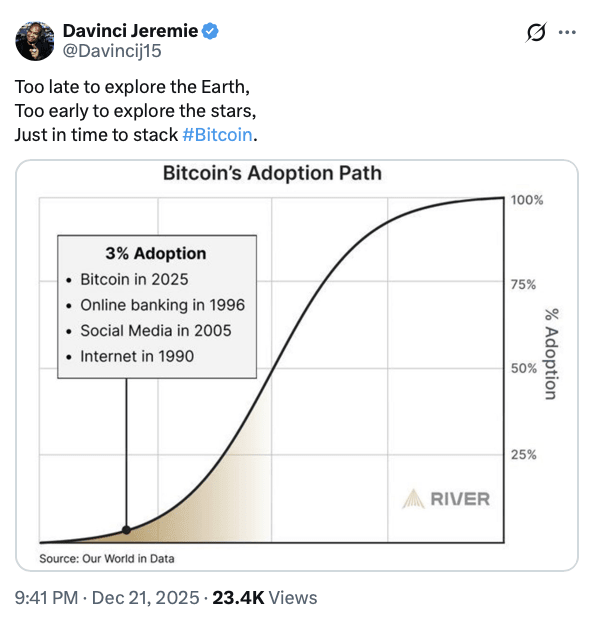 Davinci Jeremie bought Bitcoin at $1 but $100K BTC doesn’t excite him