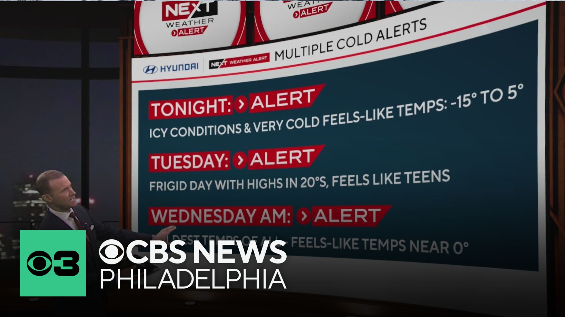 Very cold Monday night in Philadelphia region as icy conditions develop ...