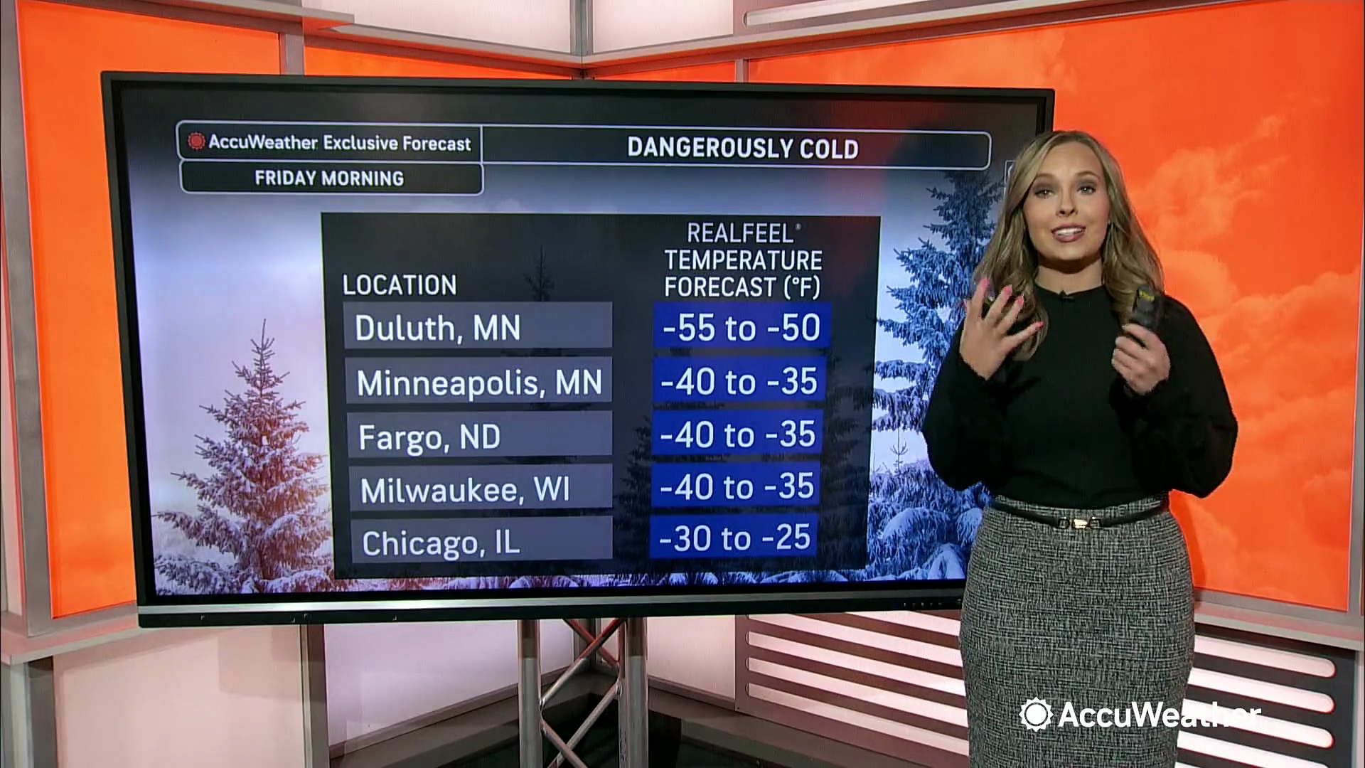 How to plan for dangerous cold in the forecast