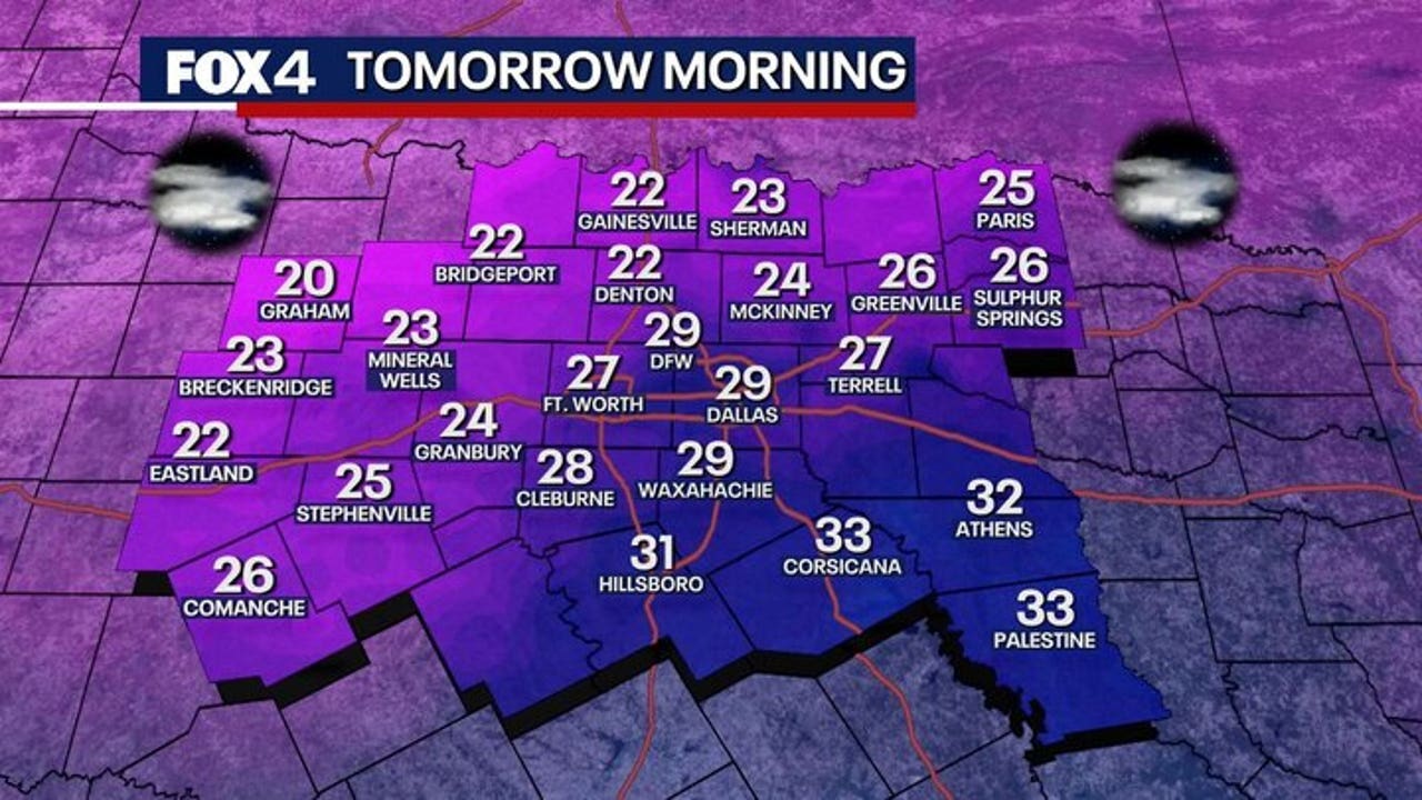 Dallas weather: Arctic blast brings threat of freezing rain and sleet