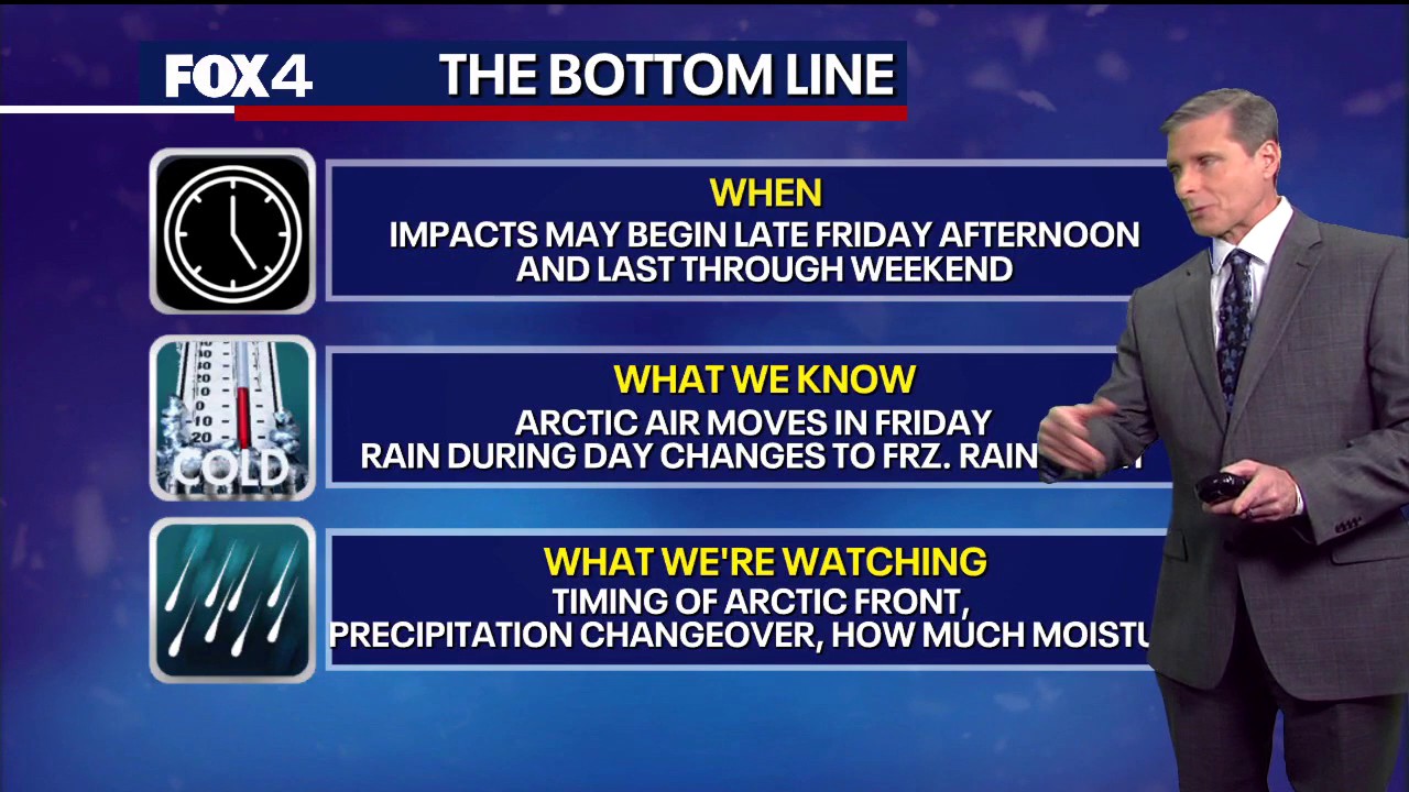 Dallas weather: Jan. 19 overnight forecast