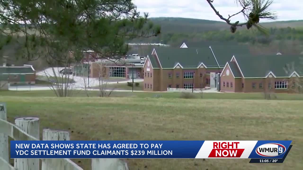 New data shows more than 2,000 people say they were abused at YDC