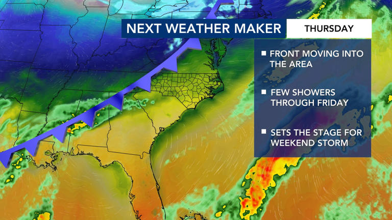 Final warm day: Highs reach 60 on Thursday before weekend ice storm