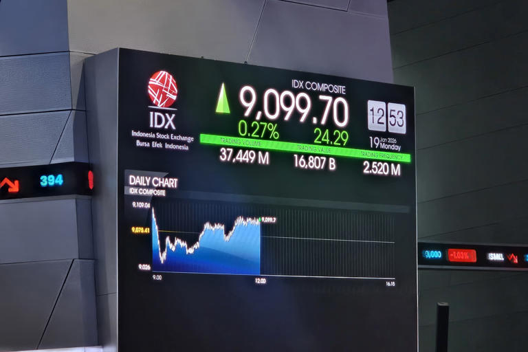 IHSG sesi I naik tipis ke level 9.060, saham telekomunikasi menguat