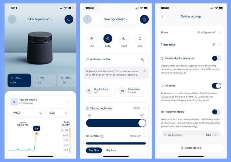 Blueair Blue Signature