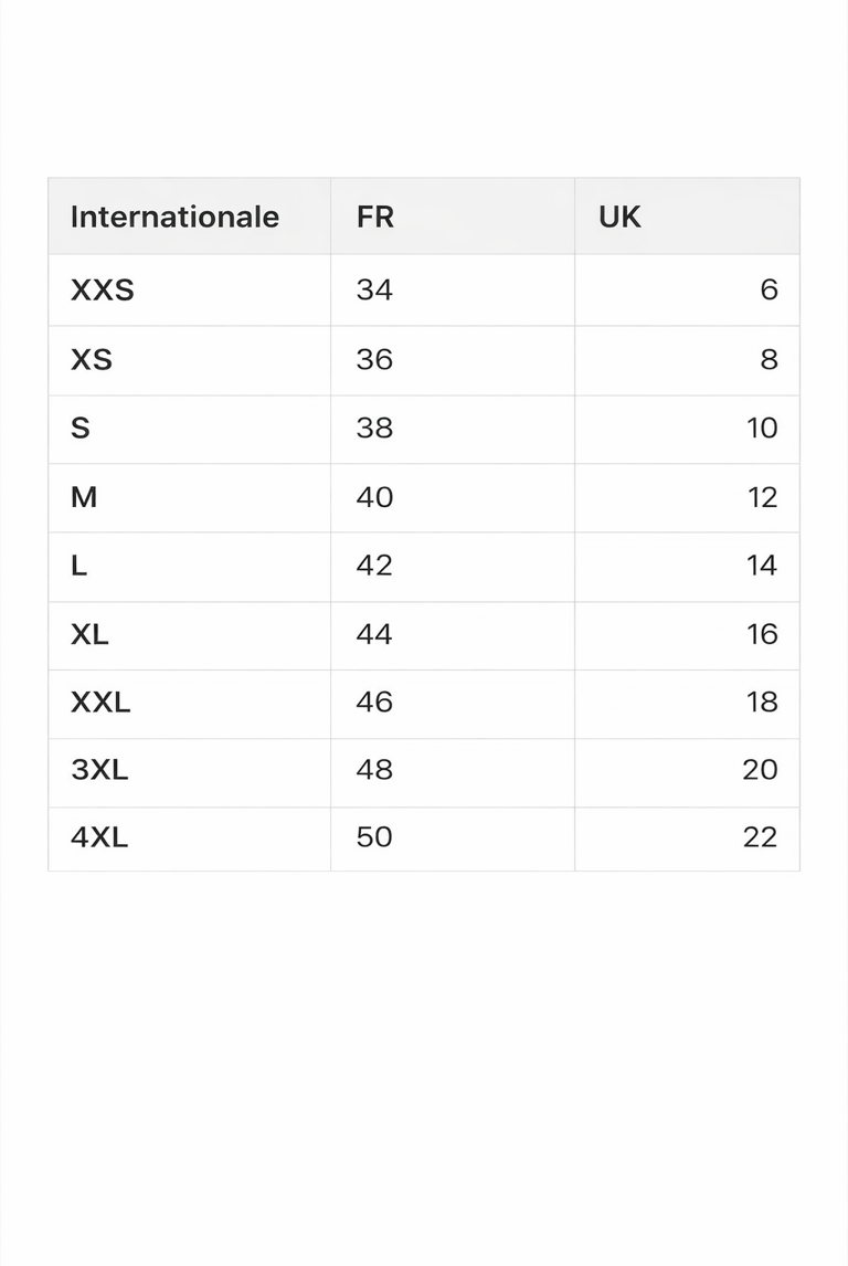 Tailles vêtements FR et UK : le guide complet des correspondances entre ...