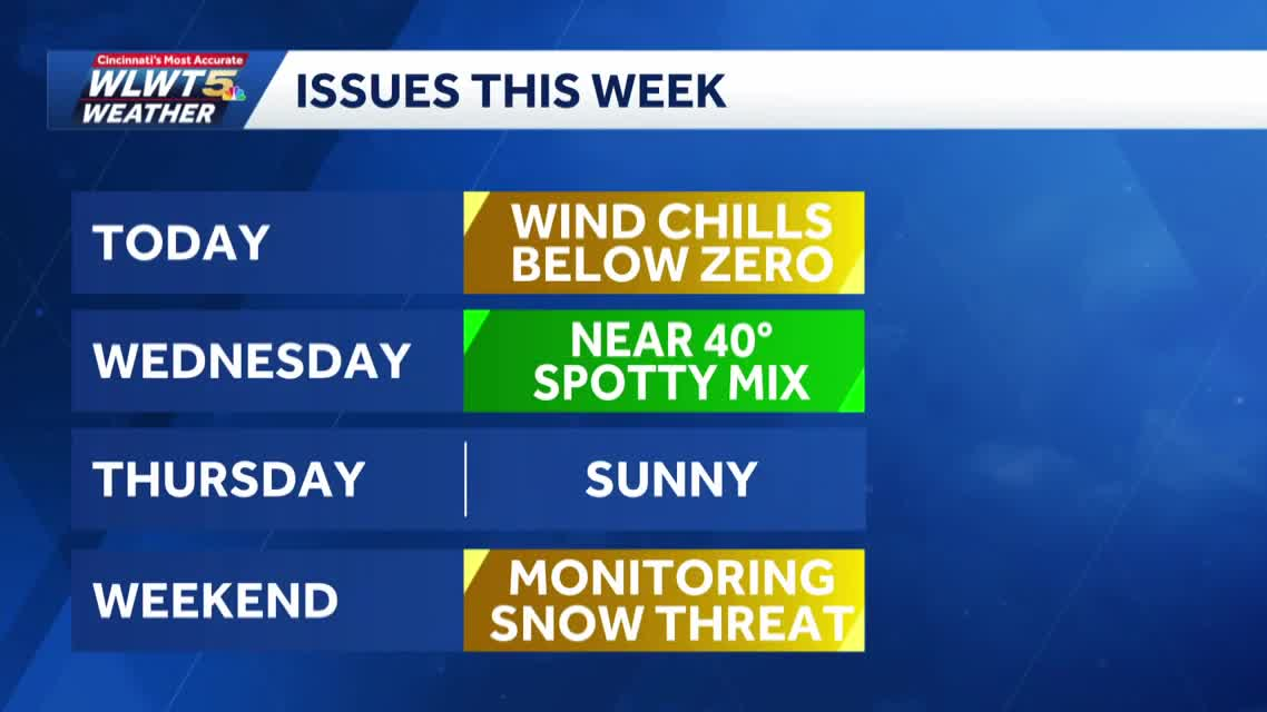 Cold weather advisory: Sub-zero wind chills to start Tuesday as ...