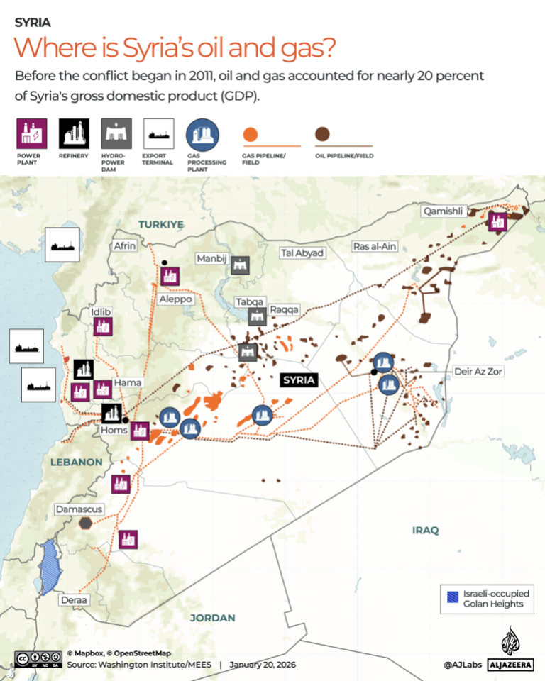 Syria’s war-ravaged oil sector faces tough road to recovery, analysts say