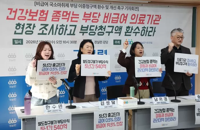 ‘건보 적용’ 국소마취제값, 환자에 ‘이중’으로 받아낸 병원들... “연 100억원 규모”