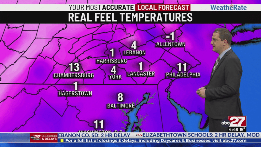 Frigid and breezy today, milder tomorrow and Thursday