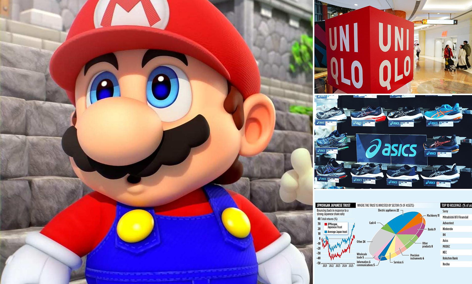 JP Morgan Japanese: From Super Mario to Uniqlo... how Britain's ...