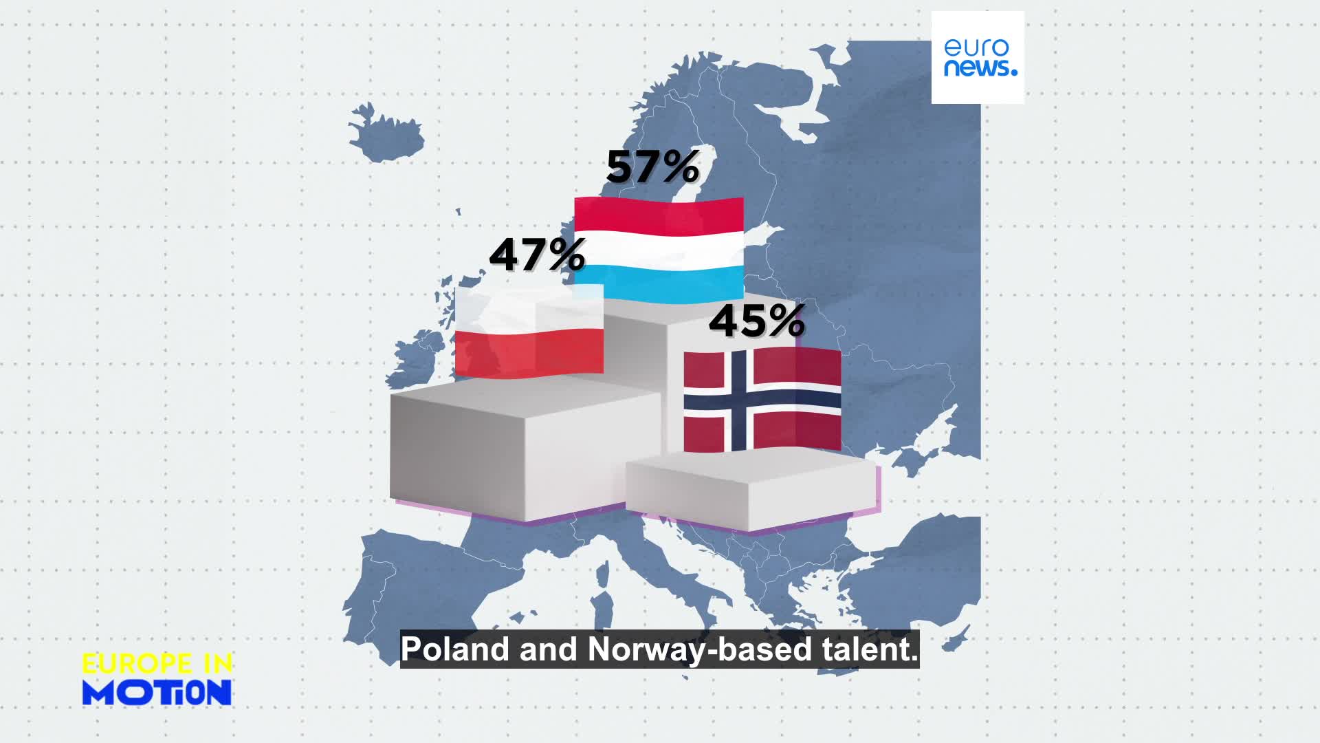 Jack of all trades? Around a quarter of Europeans consider job sector ...