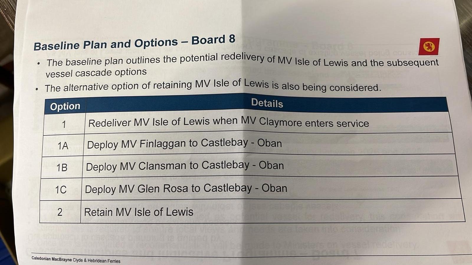 CalMac backtrack on Barra’s 'ideal' option