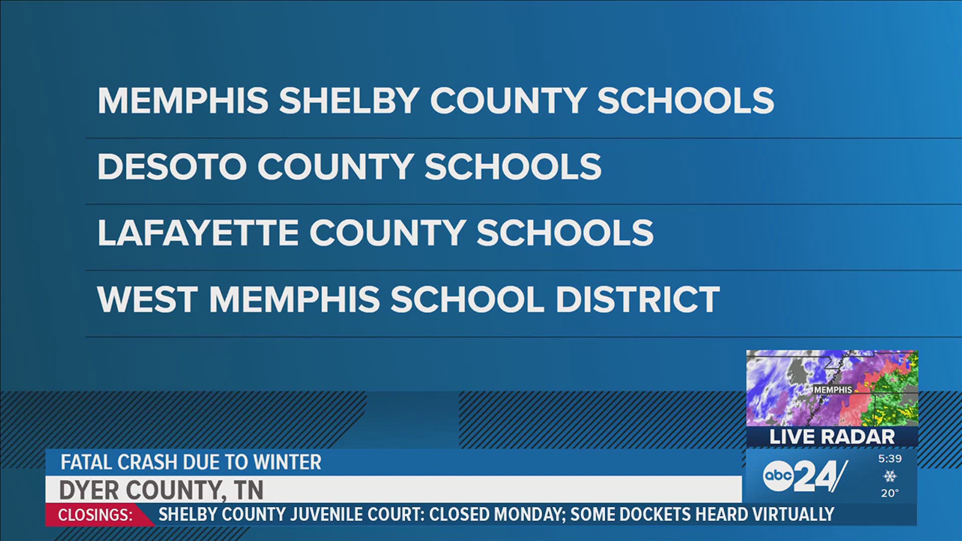 Memphis crews working to clear off hazardous roads | Winter storm update