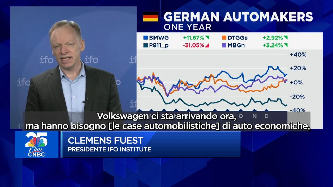 Germania, per l’industria il peggio è passato? L’analisi di Clemens ...